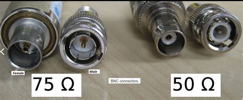 Ideal Tips About What Is SDI Vs BNC Connector