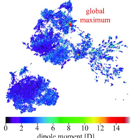 2d Umap 18 Visualisation Of 133055 Molecules On The Qm9 Dataset