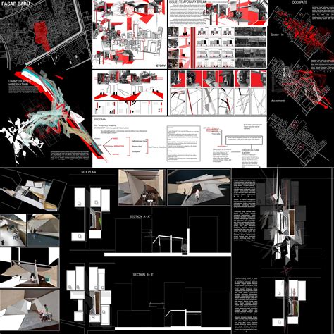Final Board Pinup Architecture Diagram Architecture Architecture Presentation Architecture