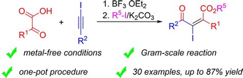 Transition‐metal‐free Synthesis Of Tetra‐substituted Vinyl Iodides By Cascade Sequential