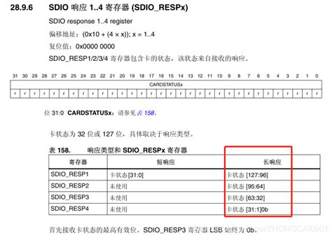 【stm32】stm32 sdio sd卡读写测试（三） sd init之init card阶段 sd card init csdn博客