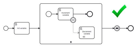 multi instance activities jmix documentation