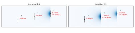 engineering wind farm models object — pywake 2 6 13 dev6 gdbccf36a4