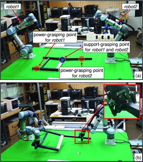 A Initial Pose Of The Target Object And Power Grasping As Well As