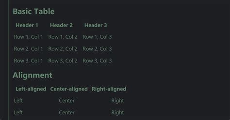 Markdown In Java Docs Shut Up And Take My Comments The Intellij Idea Blog