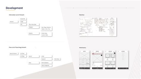 Artisty Ui Redesign Behance