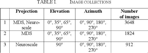 Figure 1 From Ceramic Texture Extraction Method Based On Convolution Neural Network And Image