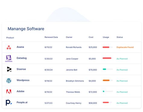 Tonkean Platform Custom Apps For Ops Teams