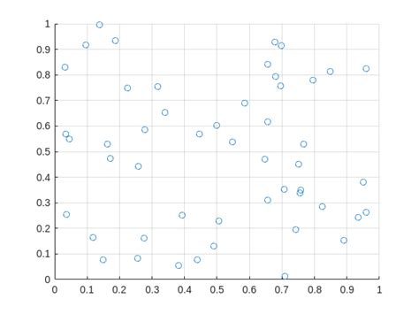 Addgridlinesexample06png Addgridlinesexample06png