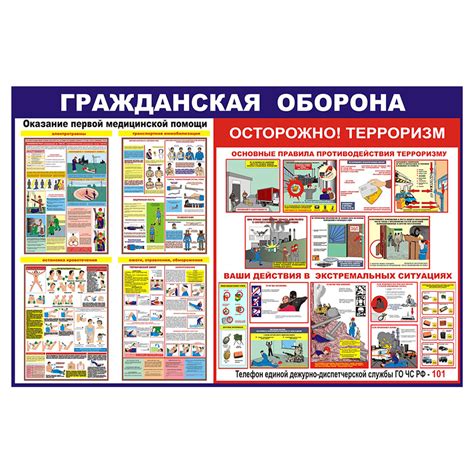 Гражданская оборона плакаты картинки - Фото подборки 2