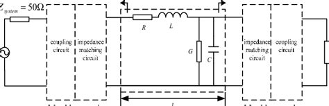 PLC Coupler Composed Of Coupling Circuit And Impedance Matching Circuit Download Scientific
