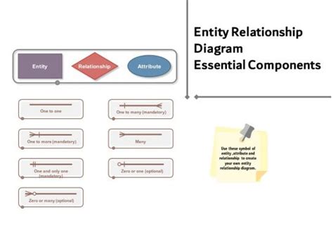Relationship Diagram Slide Team