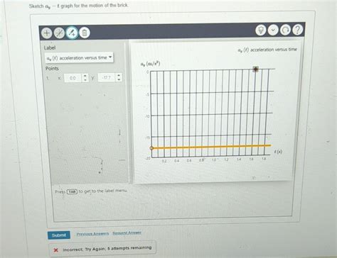 solved a brick is dropped zero initial speed from the roof