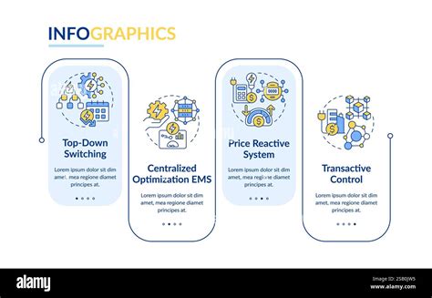 Energy Management Methods Rectangle Infographic Vector Stock Vector Image And Art Alamy