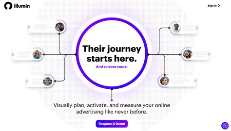 17 Programmatic Advertising Platforms You Should Try In 2023
