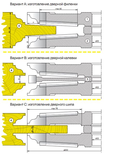 Фрезы для изготовления дверей 1С-01