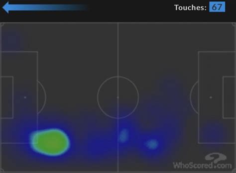 오늘 경기 페리시치와 손흥민 히트맵 비교 해외축구 에펨코리아