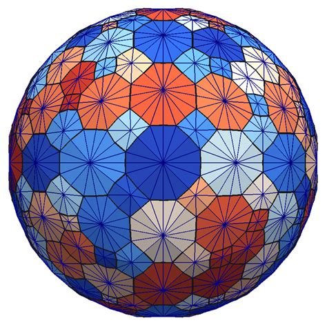 Le Boson De Higgsbeh Et Le Nouveau Paradigme