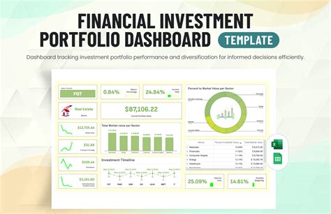 Free Editable Portfolio Templates In Excel To Download