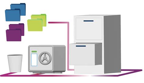 Data Security Posture Congruity 360