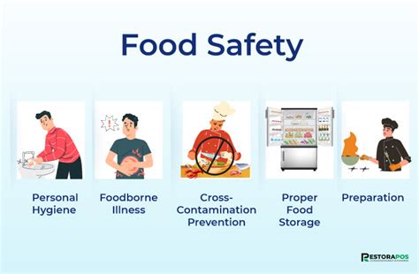 Training For Restaurant Staff You Should Know [8 Best Practice]
