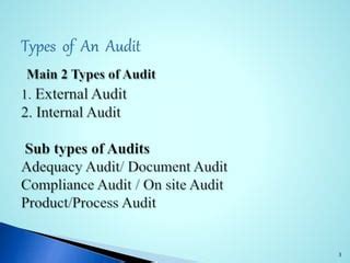 Audits In Pharma Industries PPT