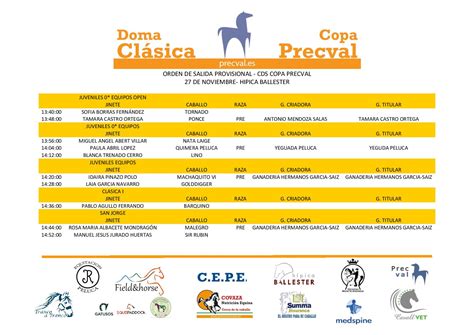 La Segorbina Sofía Borrás Fernández Campeona De La Comunidad Valenciana En Doma Clásica