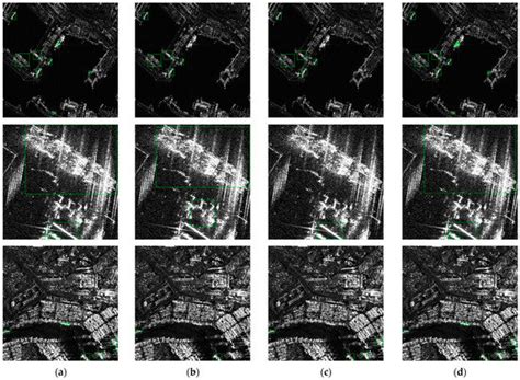Remote Sensing Free Full Text A Spatial Cross Scale Attention Network And Global Average