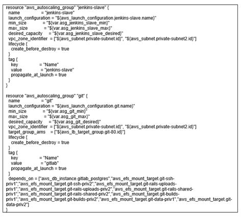 part 2 scripting gitlab and jenkins installs using terraform on aws