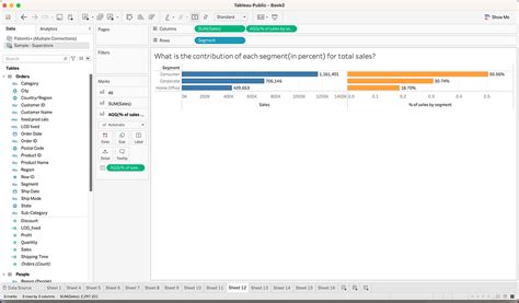 Tableau Level Of Detaillod Calculations
