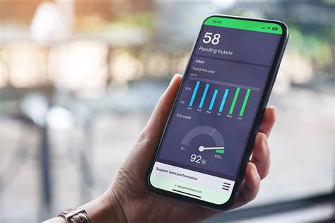 How To View Real Time Zendesk Reports On Mobile Geckoboard Blog
