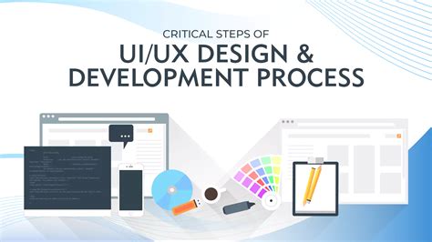 Critical Steps Of Uiux Design And Development Process