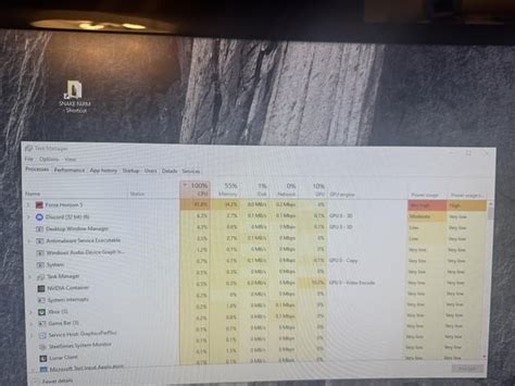 Why Is My Cpu Usage So High Rpcbuildhelp
