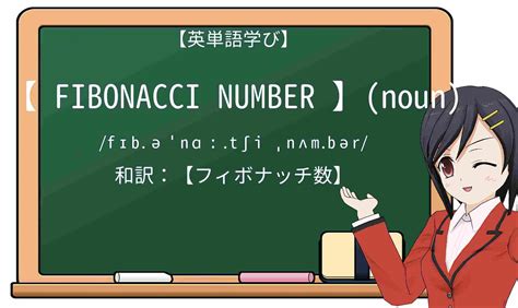 【英単語】fibonacci Numberを徹底解説!意味、使い方、例文、読み方 【英単語】fibonacci Numberを徹底解説!意味、使い方、例文、読み方