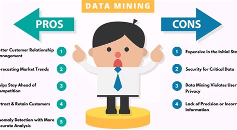 What Are The Pros And Cons Of Using QR Codes In Marketing Kurrently