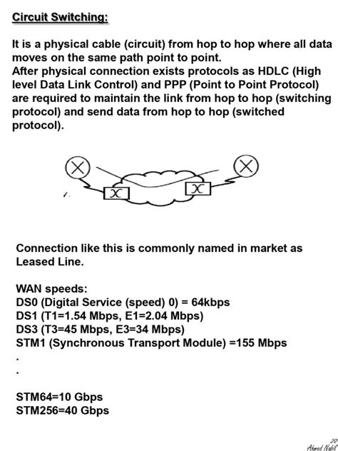 Layer Switching Technologies PDF Connect Techs