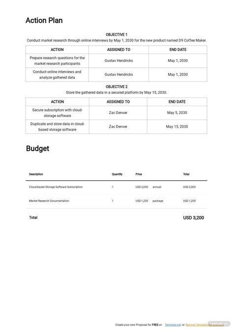 Heres A Quick Way To Solve A Tips About Program Management Excel Template Armjack