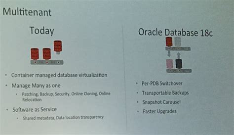 Oracle Database 18c New Features 之10大新特性一览oracle 18c New Features Csdn博客