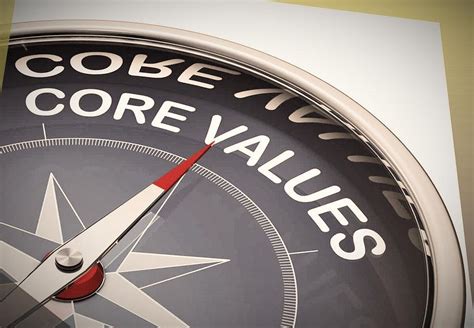 Nathalie Weister On Linkedin Value Proposition