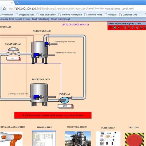 Experimental Setup Of Pressure And Flow Control Module And Its Parameters