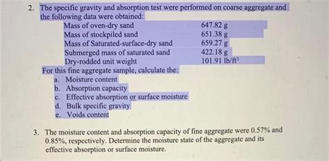 Solved The Specific Gravity And Absorption Test Were