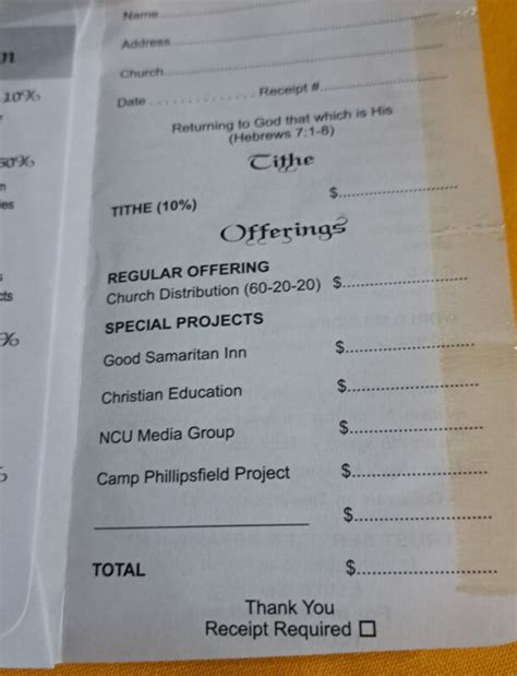 Virtual Tithe Envelope Kencot Adventist Church