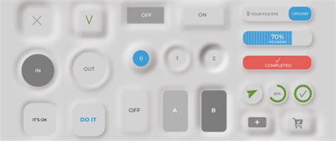 What Is Neuromorphic Design And Should You Use It