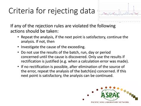 Item 3 Internal Quality Control Quality Control Charts Pdf