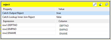 DBMentors Inam Bukhari S Blog Working With Talend For Big Data TOSBD