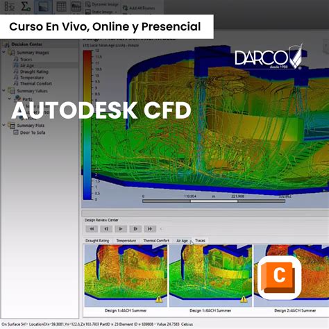 Autodesk Cfd Archives Darco