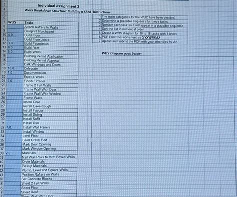 Solved Individual Assignment 2Work Breakdown Structure: | Chegg.com