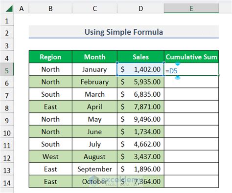 how to calculate running total in excel 9 easy ways