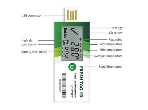 Fresh Tag D LCD Single Use Temperature Data Logger Freshliance Electronics Co Ltd