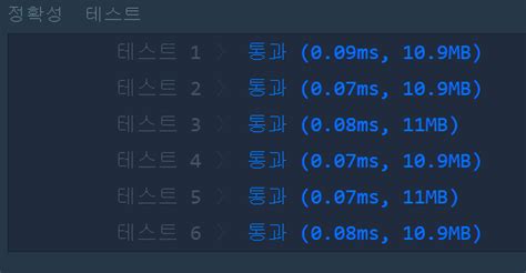 프로그래머스 이중 우선순위 큐